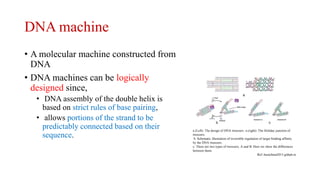 molecular machines.pptx