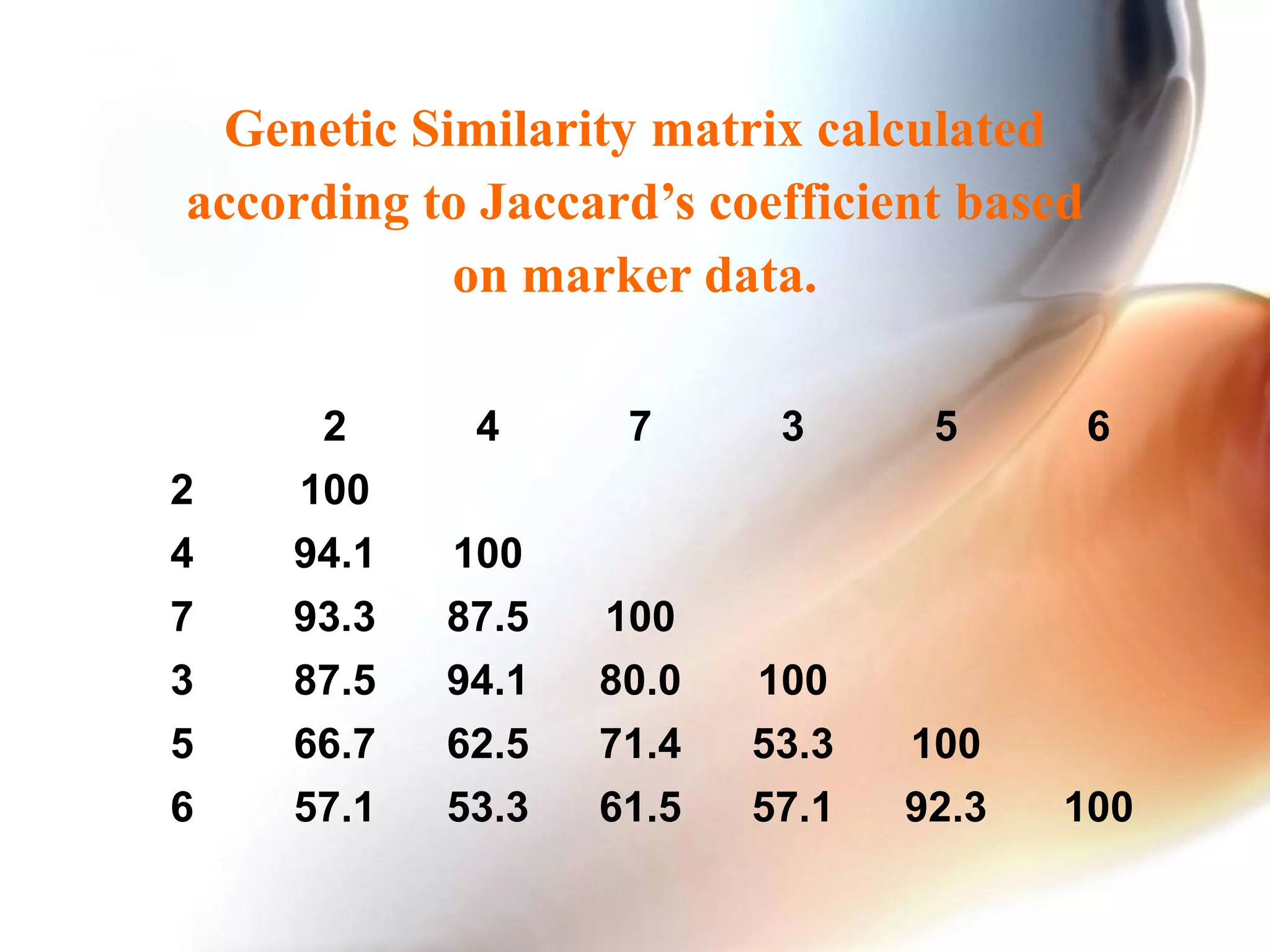 Molecular markers types and applications | PDF