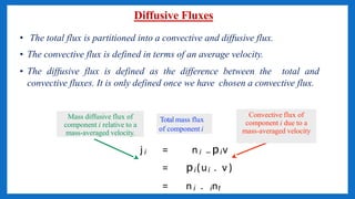 Molecular mass and molar flux | PPT