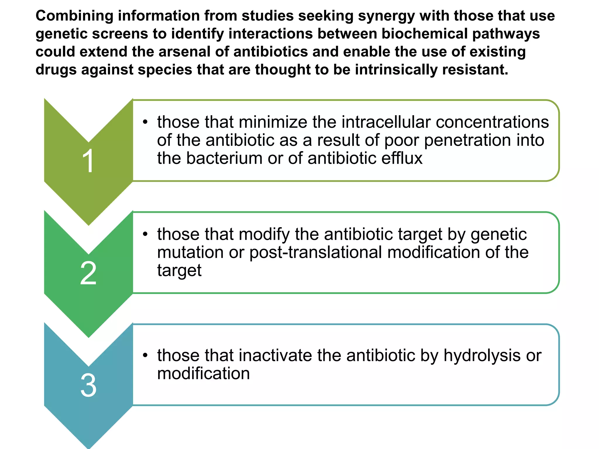 Molecular mechanism of antibiotic resistance | PPTX