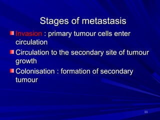Molecular mechanism of cancer metastasis | PPT