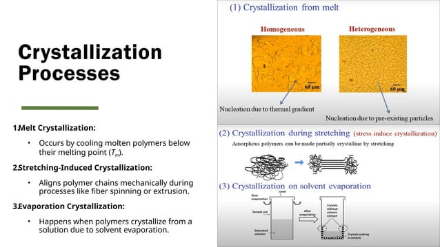 Molecular Mechanism of Crystallization and Factors Affecting Melting.pptx