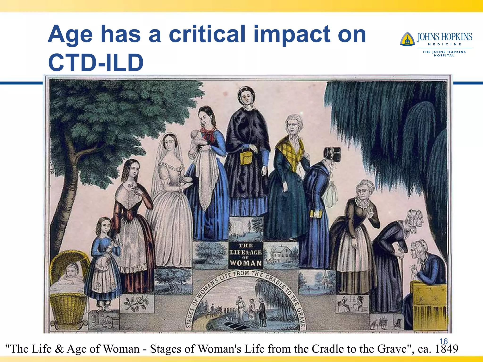 Molecular Mechanisms in ILD in Adult Connective Tissue Disease | PPT ...