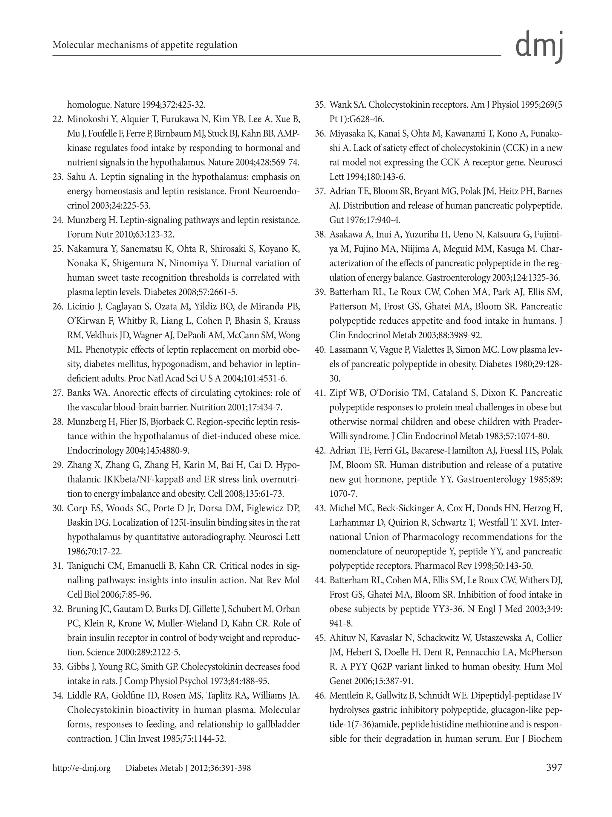 Molecular Mechanisms of Appetite Regulation.pdf
