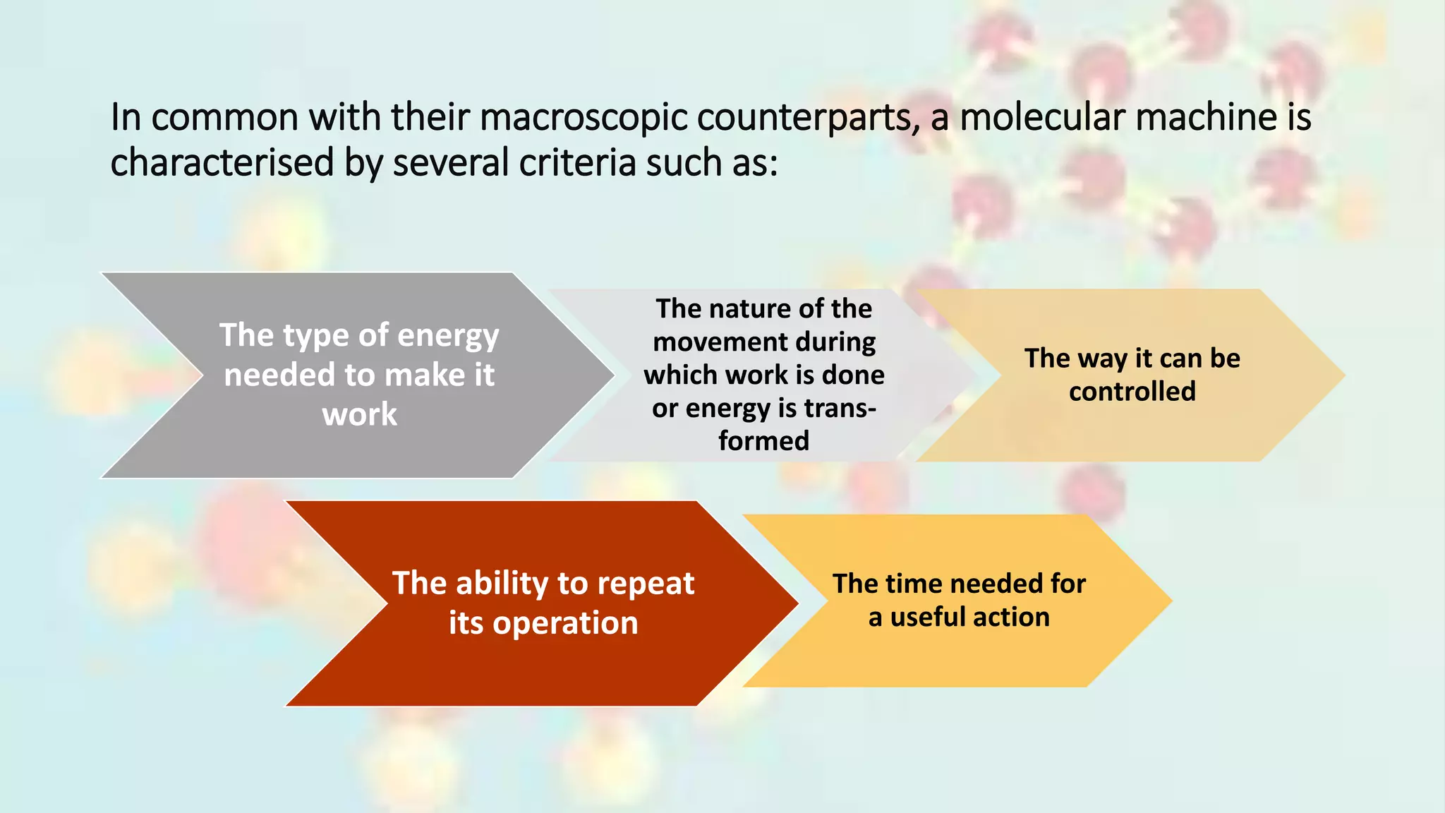 MOLECULAR MIMICS.pptx