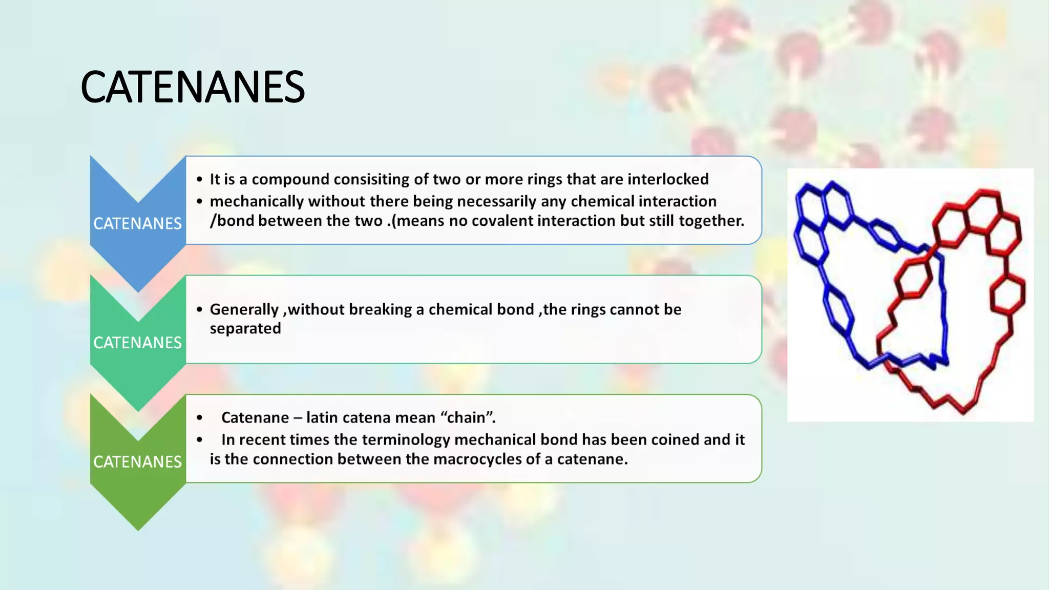 MOLECULAR MIMICS.pptx