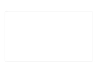 Molecular Modeling.ppt.ppt | Chemistry | Science