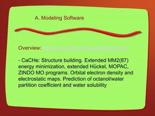 Molecular Modeling.ppt.ppt