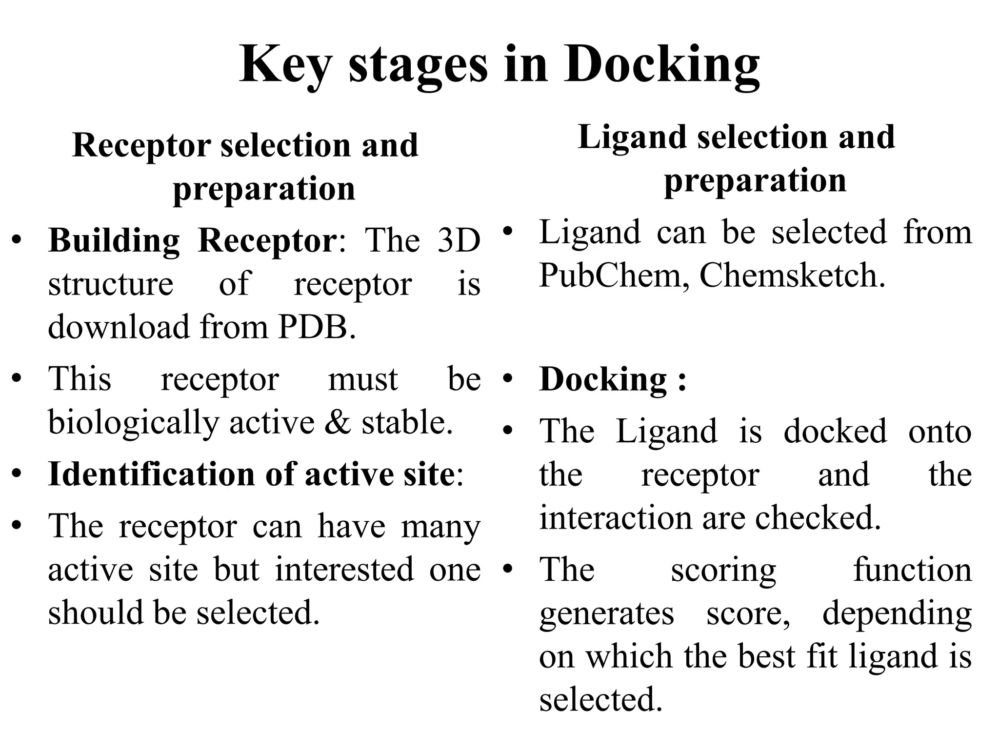 Molecular modelling | PPTX
