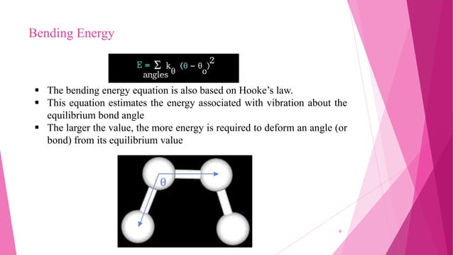 molecular modelling.pptx