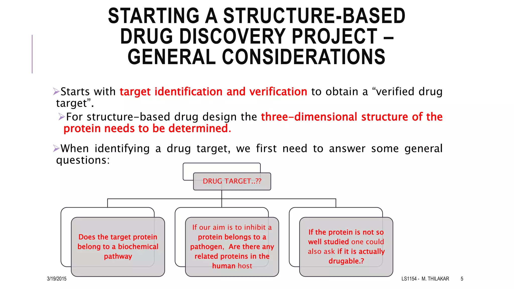 STRUCTURE BASED DRUG DESIGN - MOLECULAR MODELLING AND DRUG DISCOVERY | PPSX