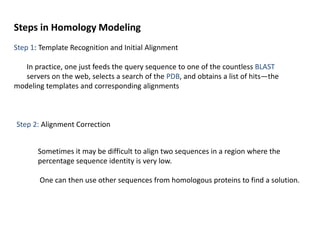 Molecular modelling (1) | PPTX