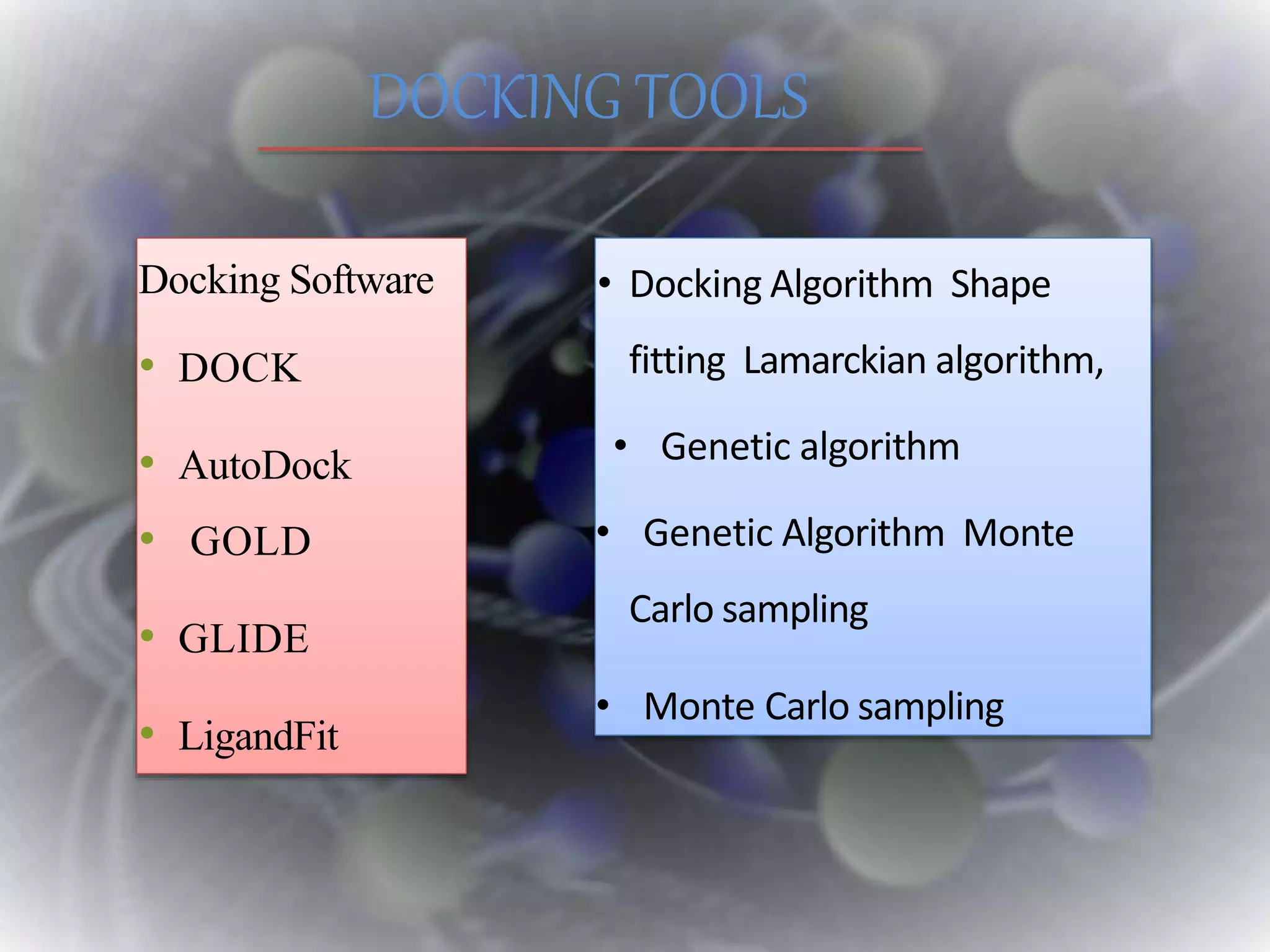 Molecular modelling and docking studies | PPTX