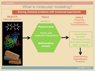 molecular modlling.pptx