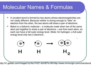 Molecular names formulas (1) | PPT