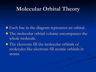 AP Chemistry - Molecular Orbital Theory | PPT | Chemistry | Science