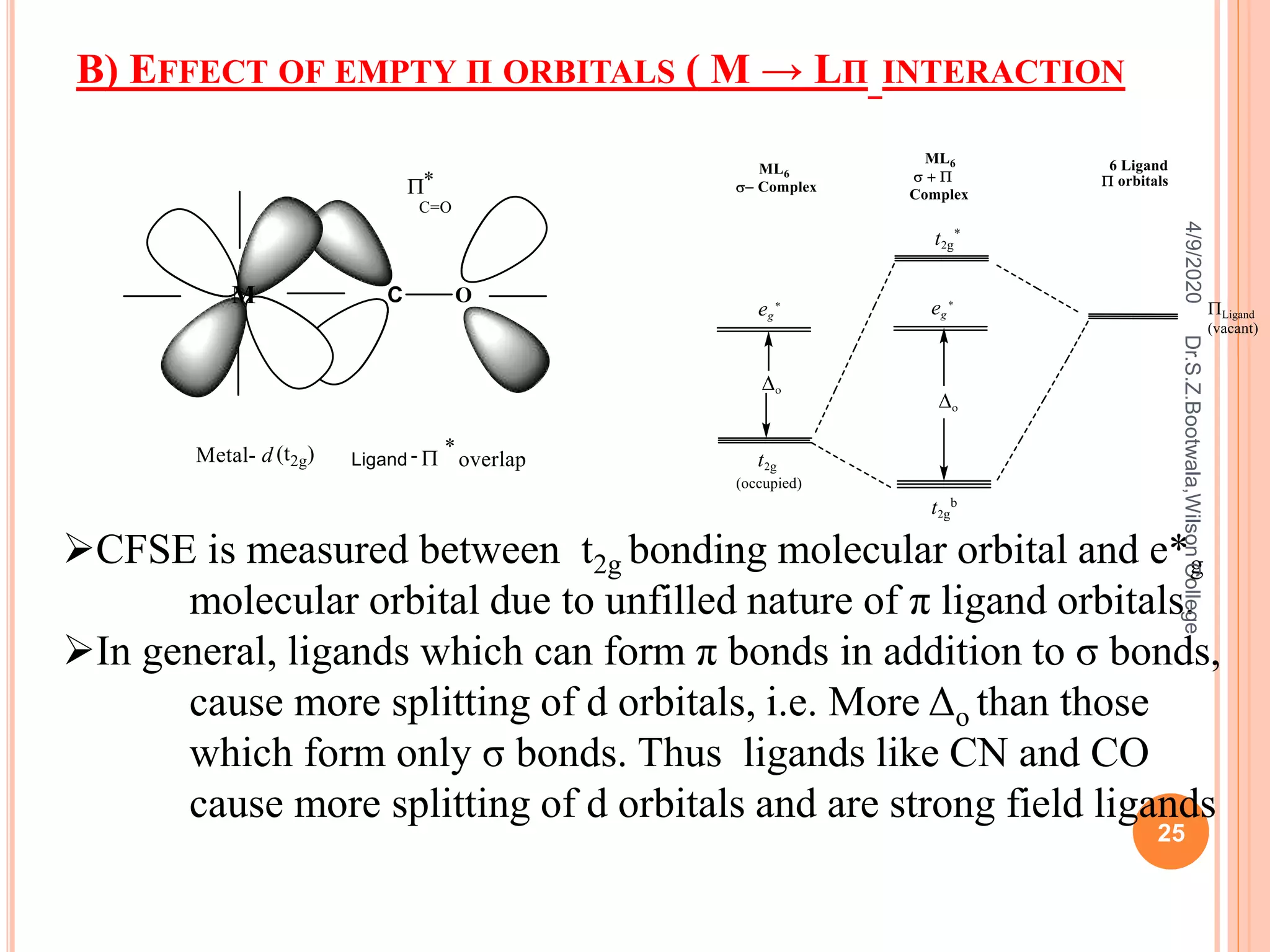 Molecular orbital theory | PPTX