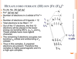 Molecular orbital theory | PPTX