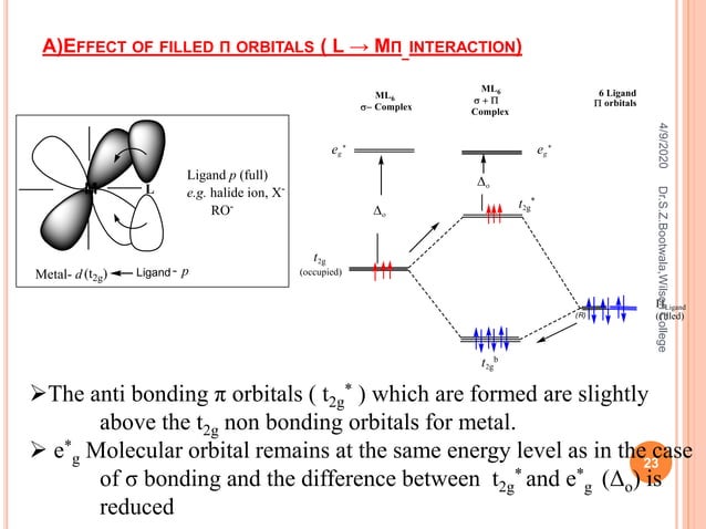 Molecular orbital theory | PPTX | Chemistry | Science