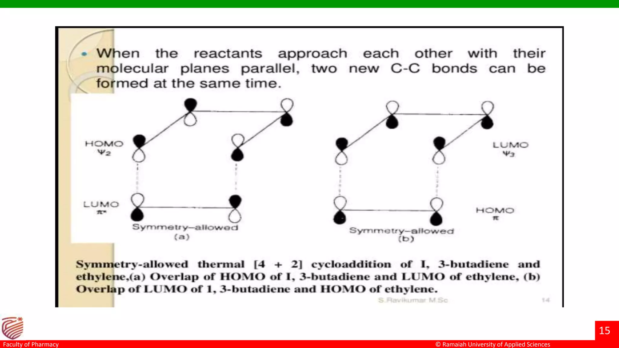 Molecular orbital theory | PPTX