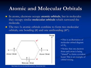 molecular_orbital_theory.ppt | Chemistry | Science