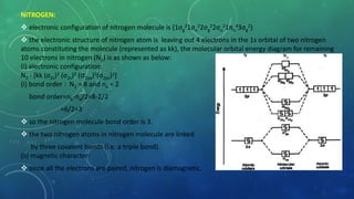 Molecular orbital theory.pptx