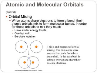 molecular orbital theory.ppt