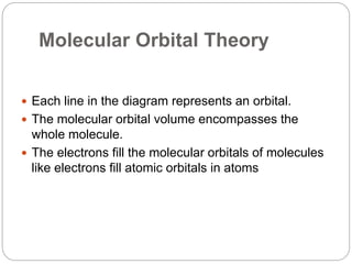 molecular orbital theory.ppt