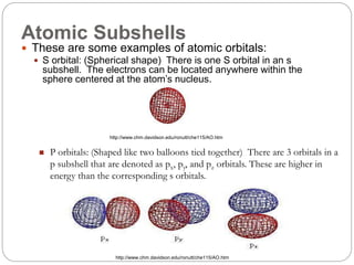molecular orbital theory.ppt