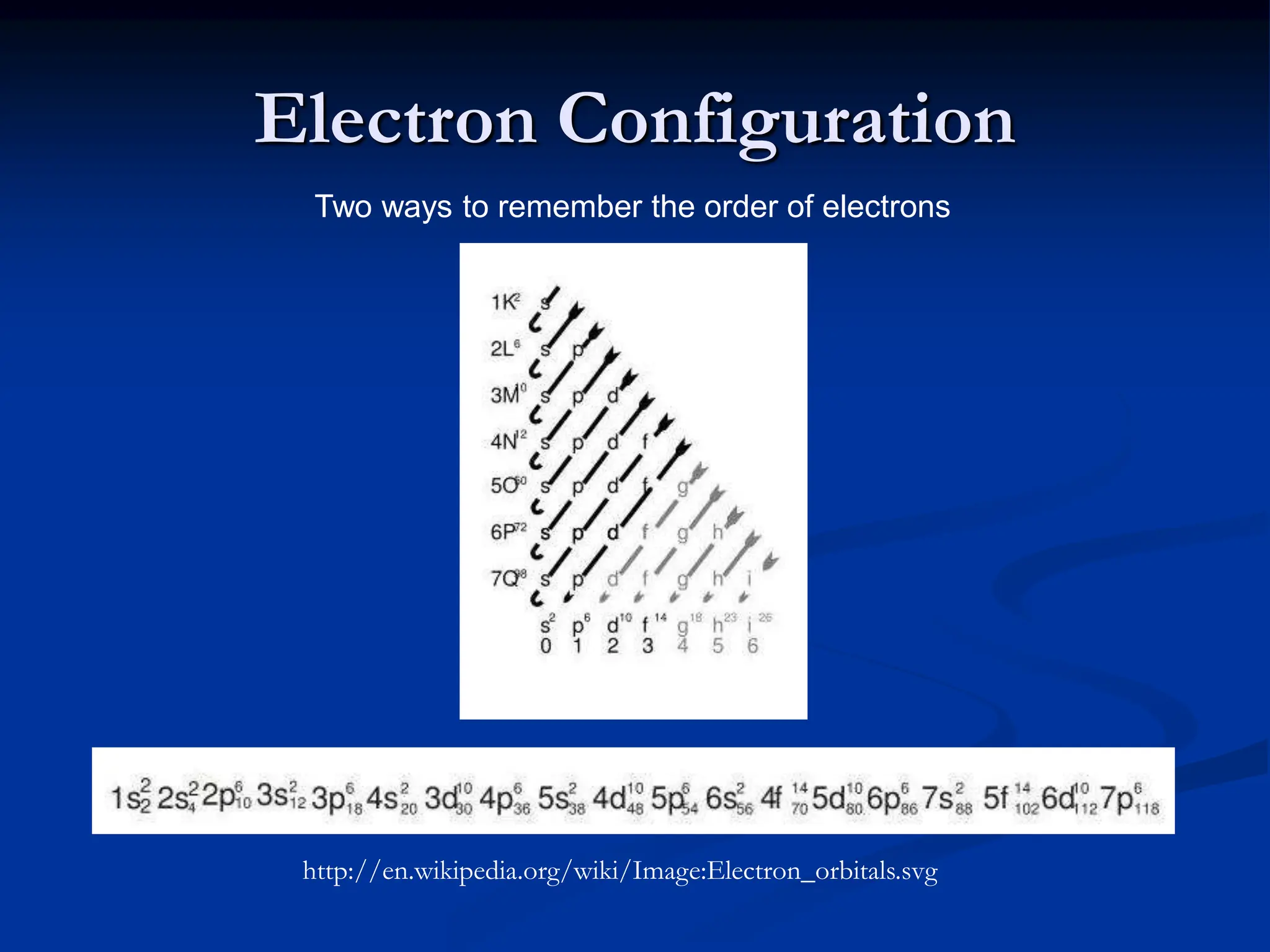 molecular_orbital_theory.ppt.............. | PPT