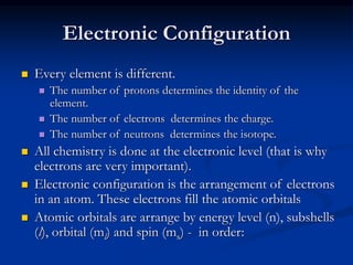 molecular_orbital_theory.ppt.............. | PPT