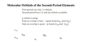 Molecular orbital theory, 11(3) | PPTX