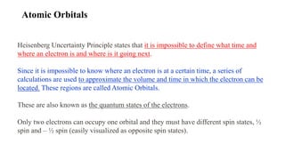 Molecular orbital theory, 11(3) | PPTX