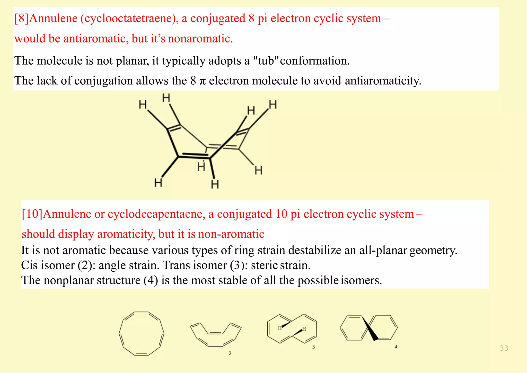 molecularorbital theory pptx | PPTX