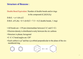 Molecular orbital theory (conjugated molecules) | PPTX