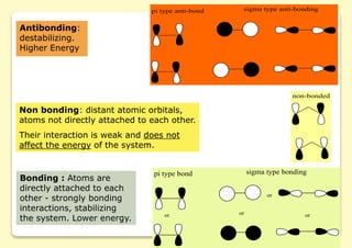 Molecular orbital theory (conjugated molecules) | PPTX