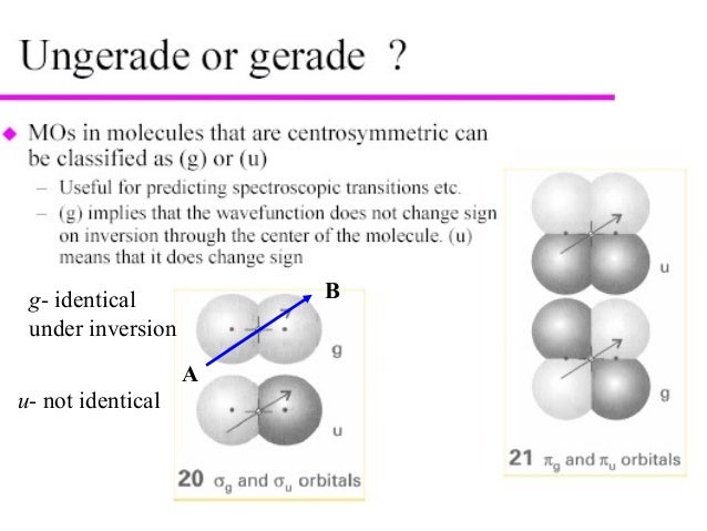 Molecular orbital theory lecture
