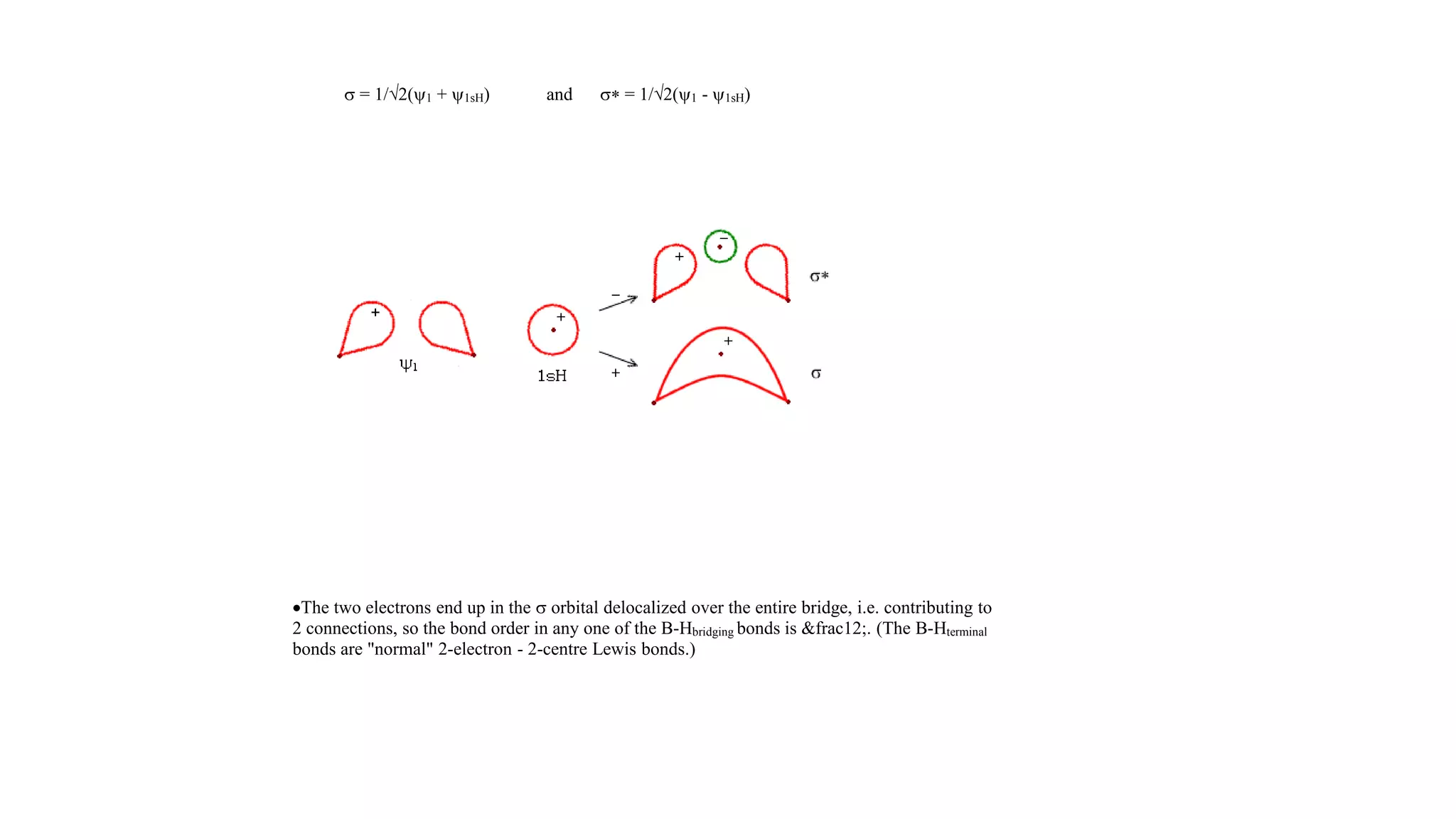 Molecular orbital theory(mot) of SF6/CO2/I3-/B2H6 | PPTX