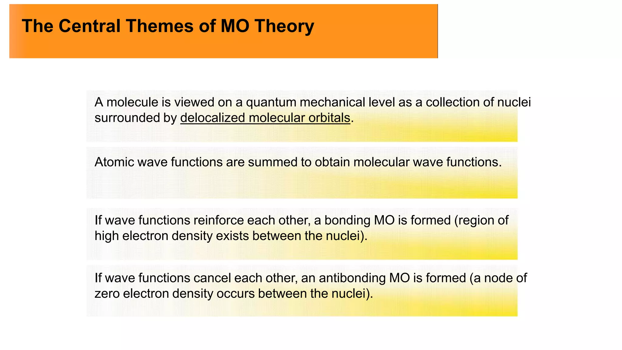 Molecular orbital theory(mot) of SF6/CO2/I3-/B2H6 | PPTX