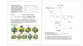 Molecular orbital theory(mot) of SF6/CO2/I3-/B2H6 | PPTX
