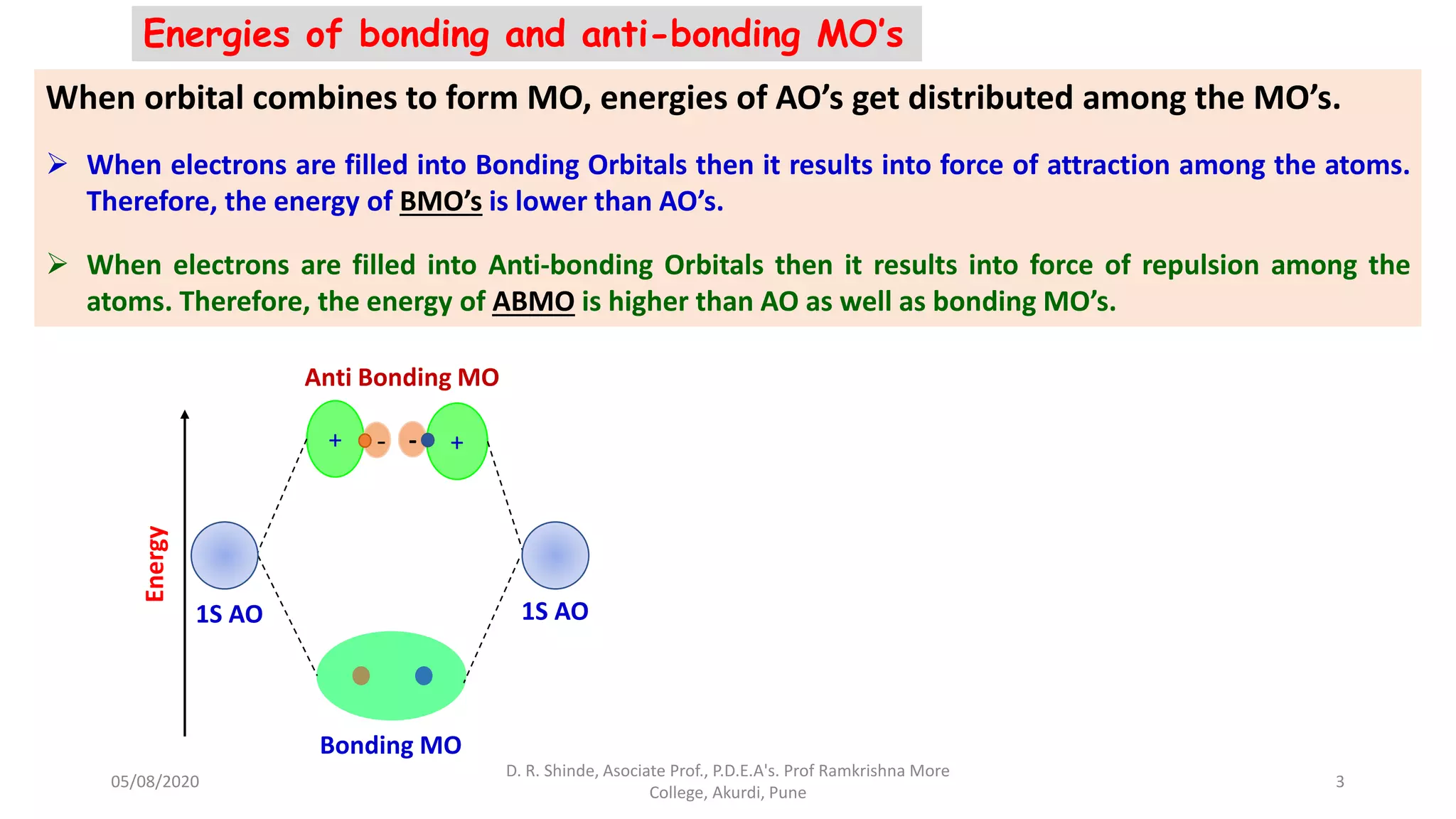 Molecular Orbital Theory Part 2 Ppt