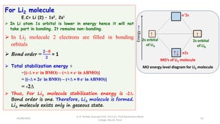 Molecular orbital theory part 2 | PPTX