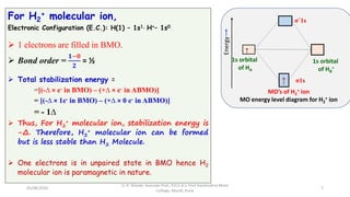Molecular orbital theory part 2 | PPTX