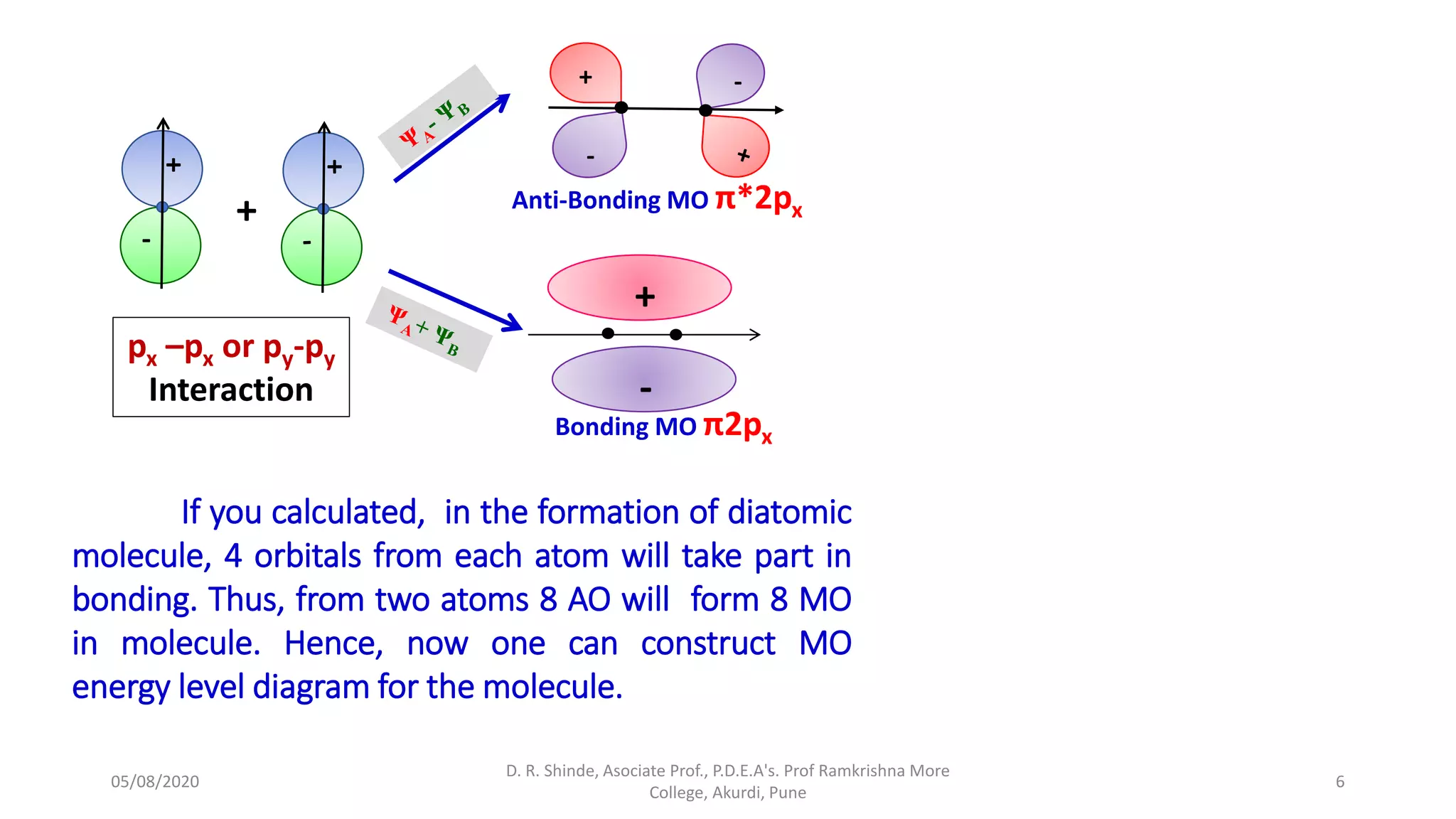 Molecular orbital theory part 3 | PPTX