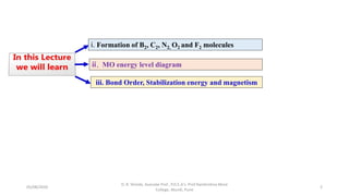 Molecular orbital theory part 3 | PPTX