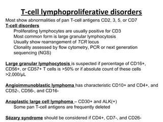 Molecular pathology of lymphoma by dr ramesh | PPT
