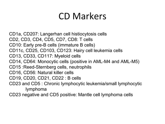 Molecular pathology of lymphoma by dr ramesh | PPT
