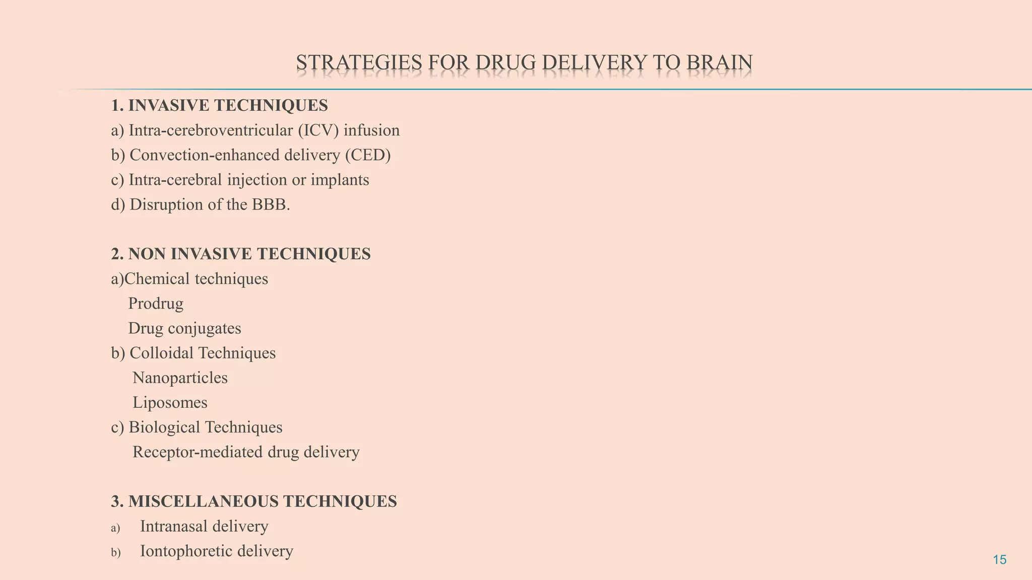 Tumour targeting and Brain specific drug delivery | PPTX