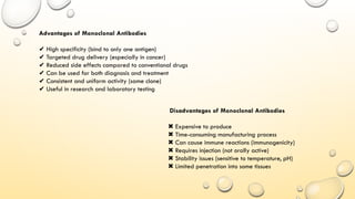 Micro Capsules / Micro Spheres: Types, preparation and evaluation ...