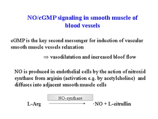 Molecular pharmacology of cell signling | PPTX